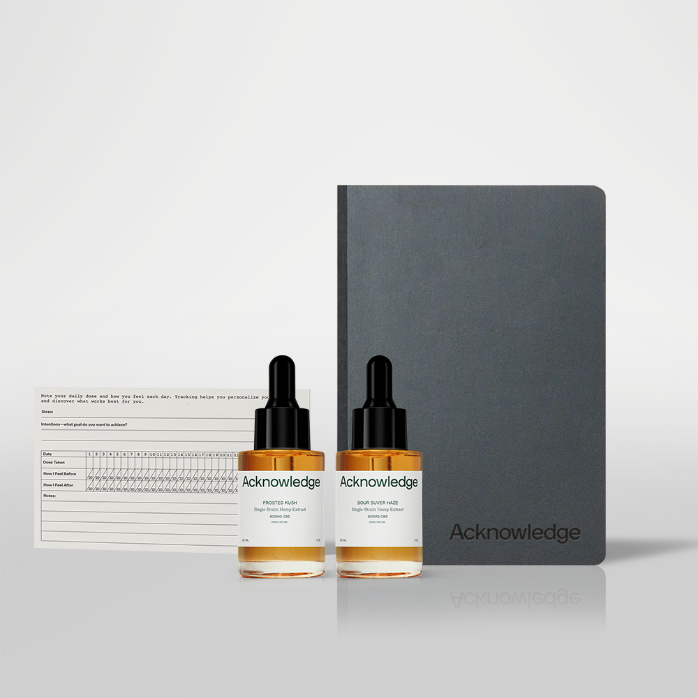 Wellness Bundle - CBD Tinctures for Focus and Rest – Acknowledge